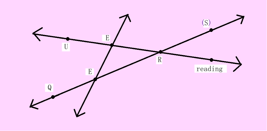 Queer(s) Reading / Introduction / Dana Luciano – ASAP/J