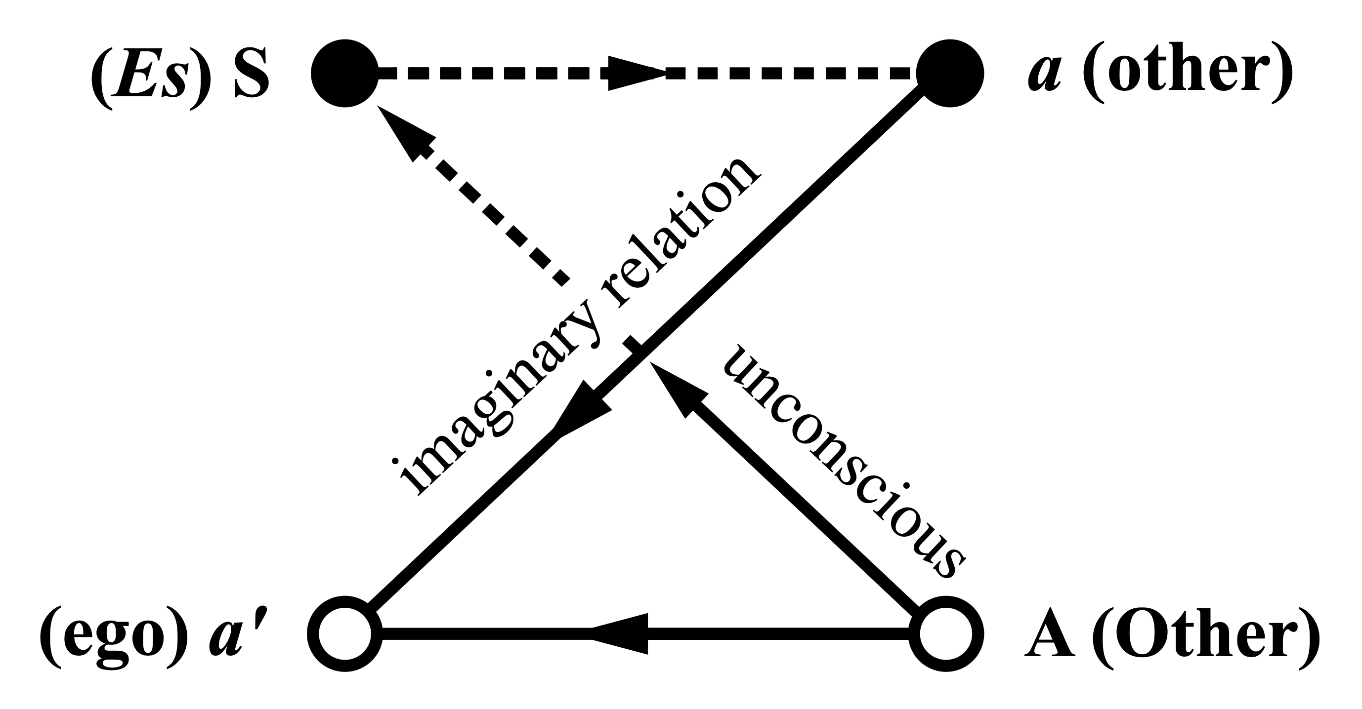 Graphic Formalism / On the Bias / Alexander R. Galloway – ASAP/J